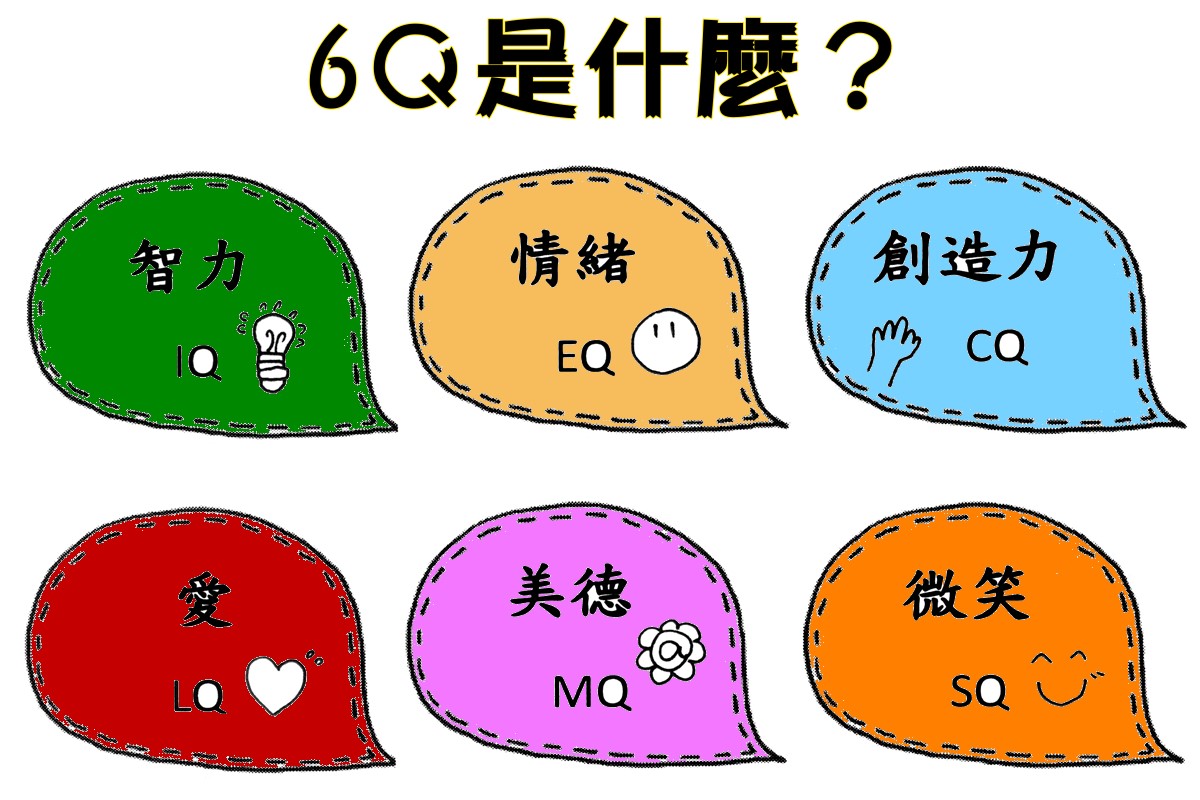 6Q是什麼 – 紫竹林精舍